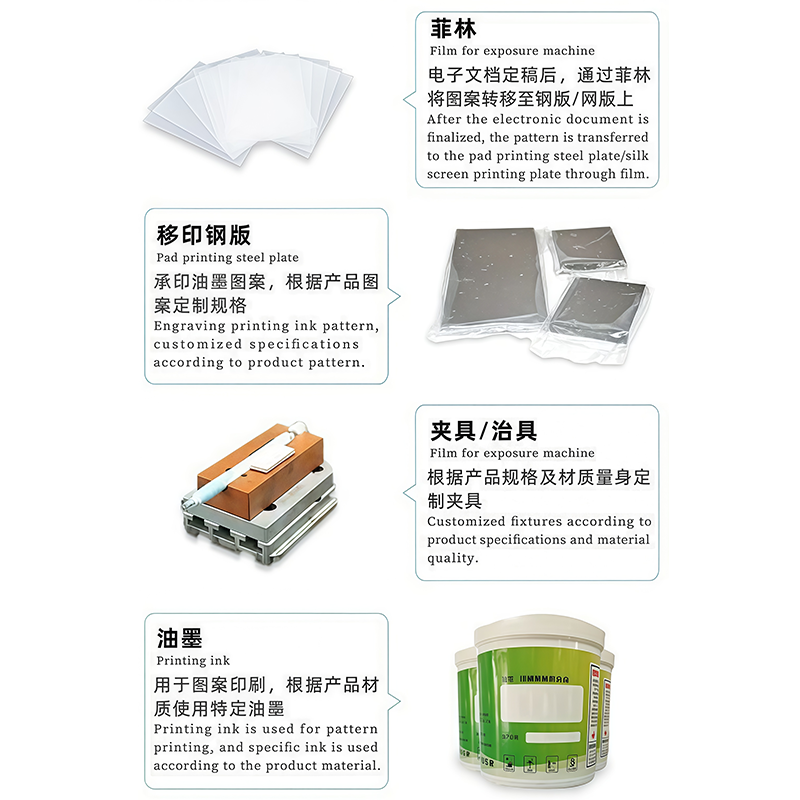 6-Color Pad Printing Machine for LEGO Toys Specialized in High ...