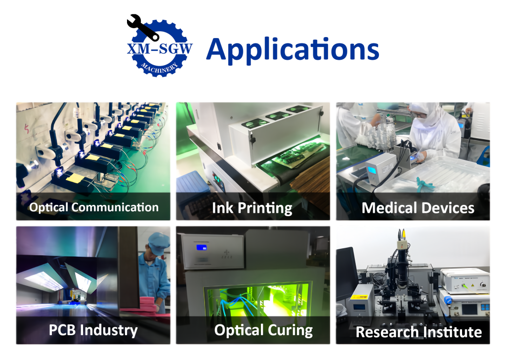 UV Curing Machines: Accelerate Production & Boost Quality for Modern ...